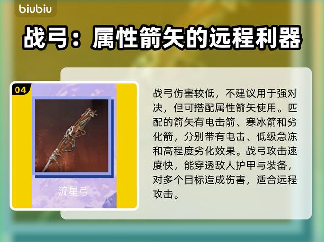 零之曙光武器攻略图标