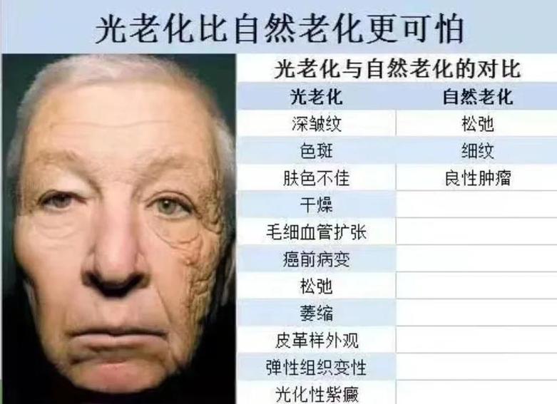手机屏紫外线照射老化图标