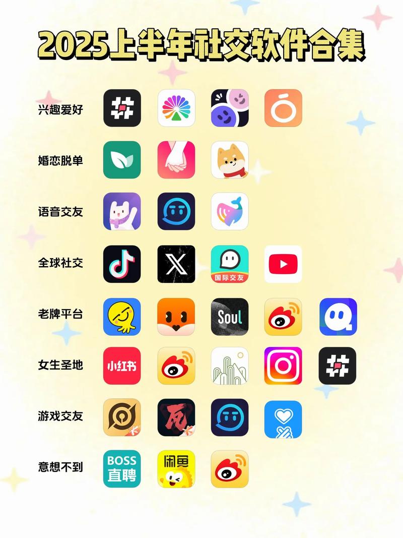 诺楚科技交友软件下载图标