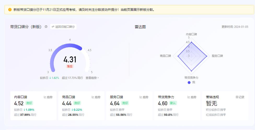 快手流量消耗上限图标