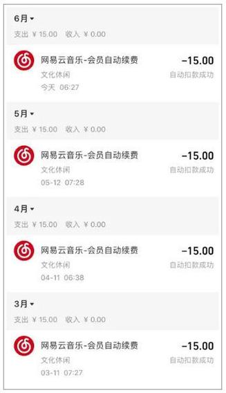 网易云音乐会员自动续费多少钱