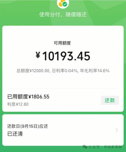 分付怎么提额度图标
