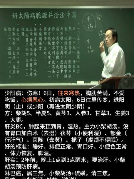 倪海厦《经典药方》视频图标