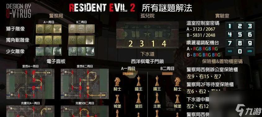 生化危机7通关奖励解锁条件截图