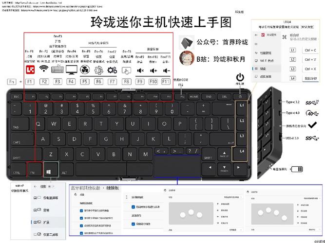 迷你世界电脑按键图解截图