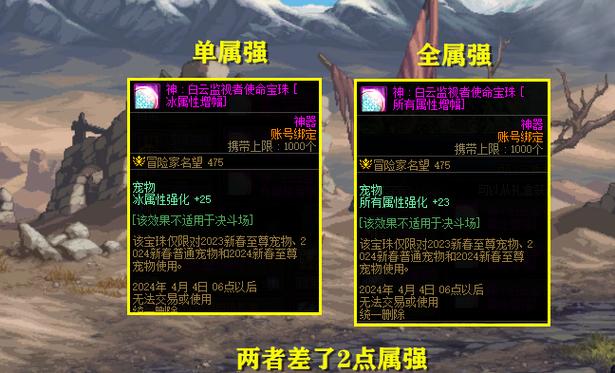 dnf宠物攻击强化提升图标