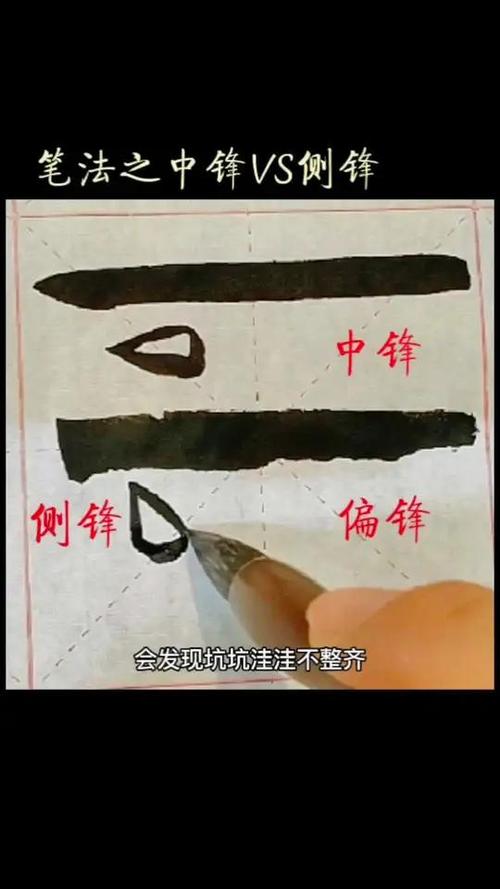毛笔字中锋和侧锋视频讲解图标