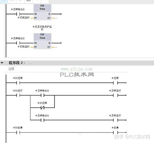 博图PLC延迟5秒梯形图图标