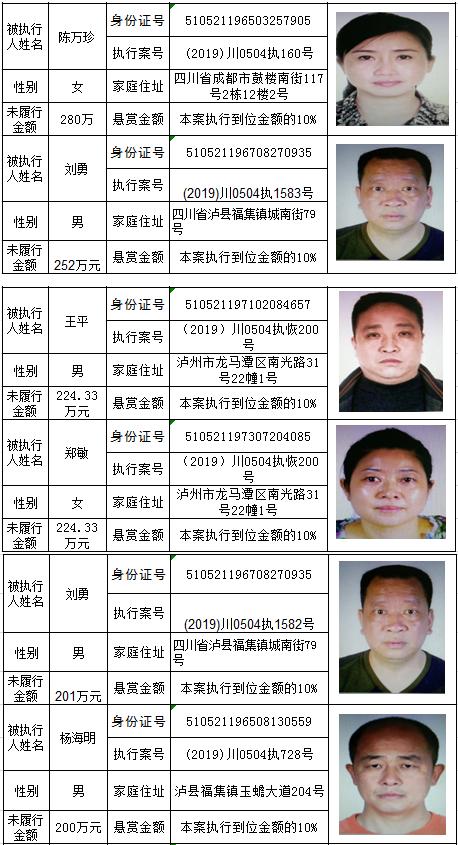 身份证号能查出存款吗图标