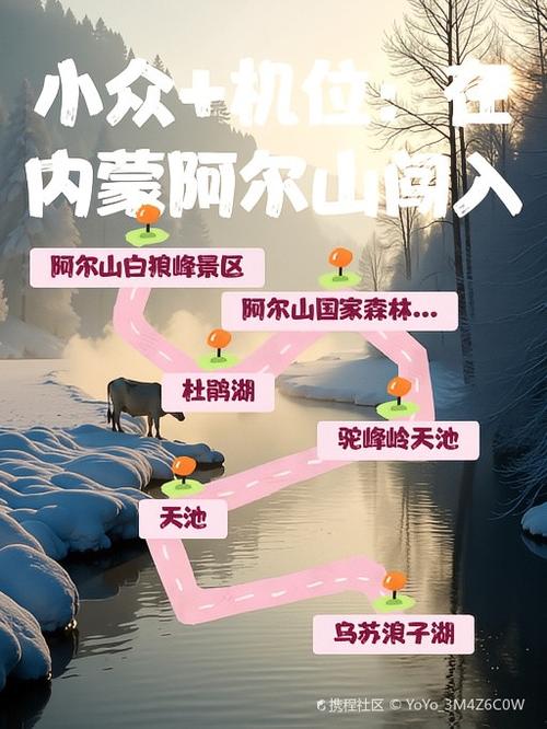 扎兰屯旅游景点有哪些图标