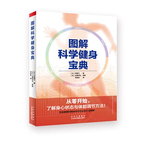 运动治疗选择题图标