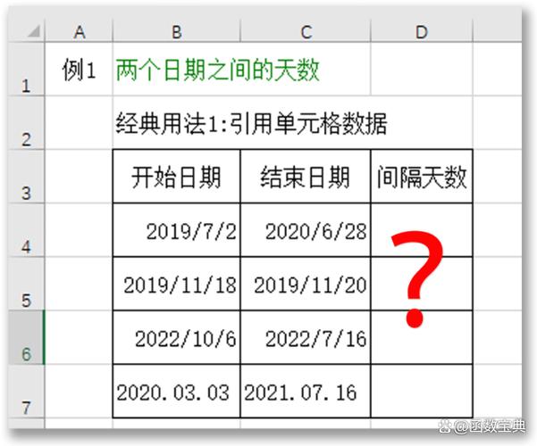 间隔日期计算图标