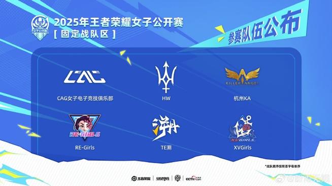 王者战队赛在哪里打