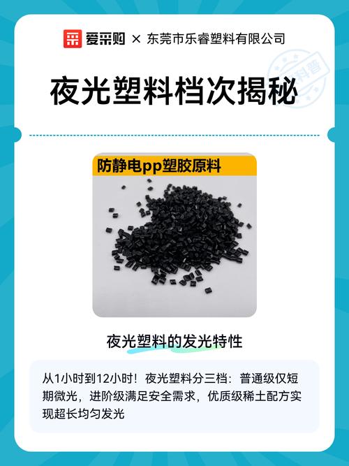 夜光塑料有毒吗图标