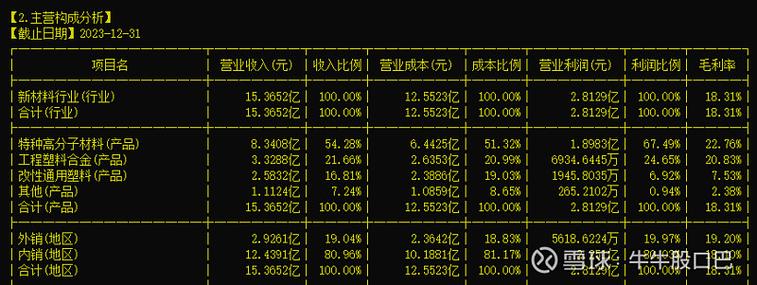 沃特股份股票行情图标