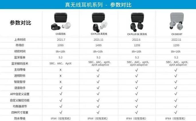 真无线耳机推荐图标