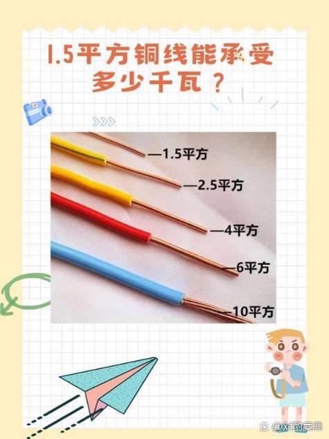 1,5平方铜线能带多少千瓦