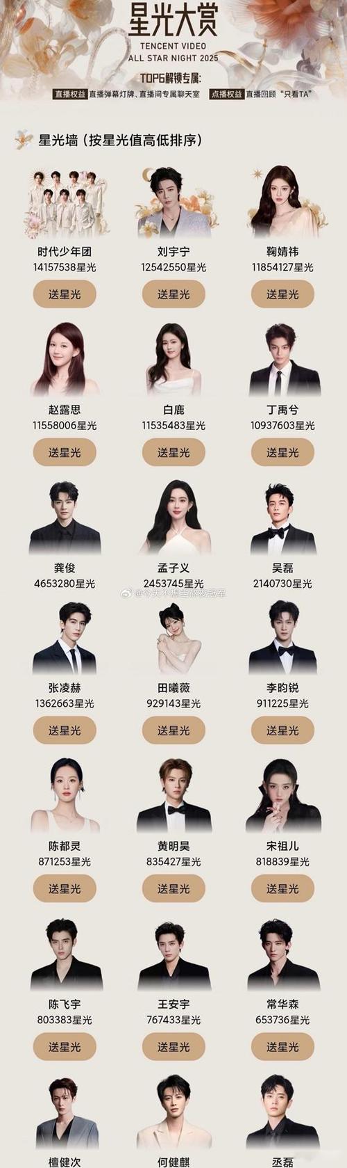 星光大赏2025直播回看截图