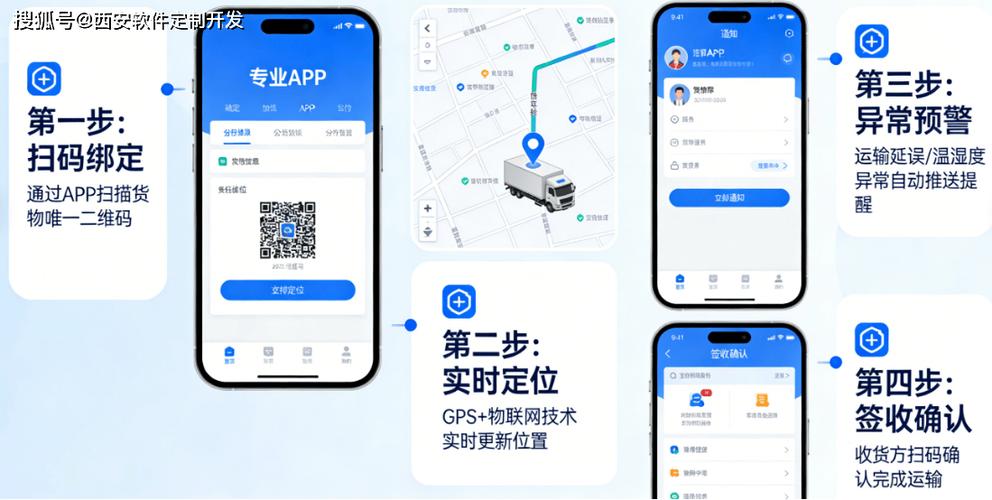 怎么查寄出去的快递图标