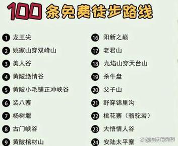 溜达和遛达的区别图标