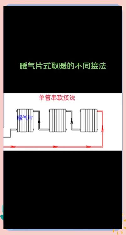 暖气片管道安装怎么走管图截图