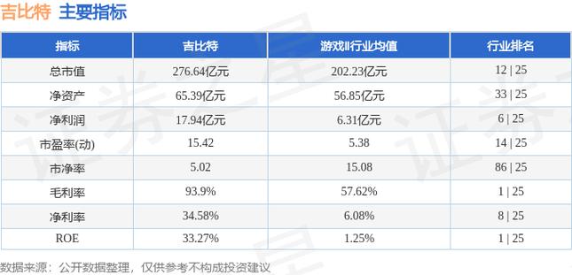 吉比特4月21日ETF净流入
新截图