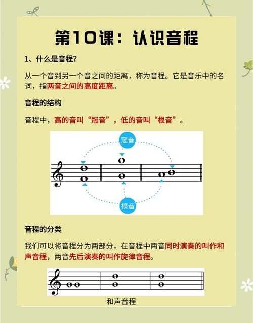 pr音乐和人声分离图标