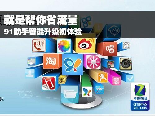 流量智能升级费每个月都有吗图标