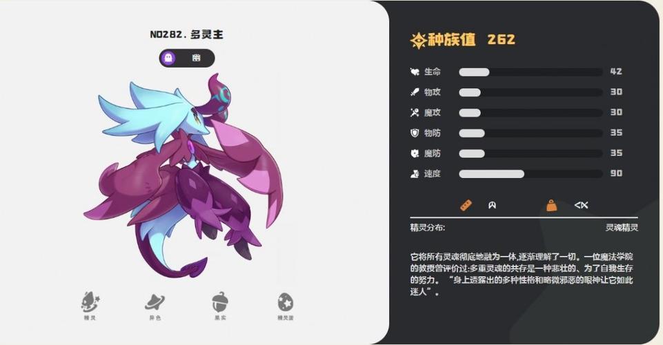 洛克王国多灵主技能表图标