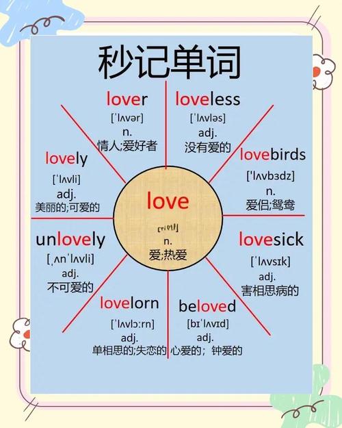 sco有爱的意思吗图标
