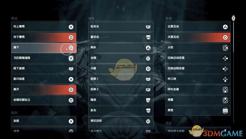 刺客信条奥德赛吧的加速键图标