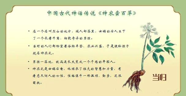 神农尝百草是民间故事吗?图标