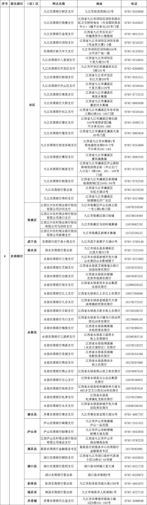 徽商银行客服电话人工截图