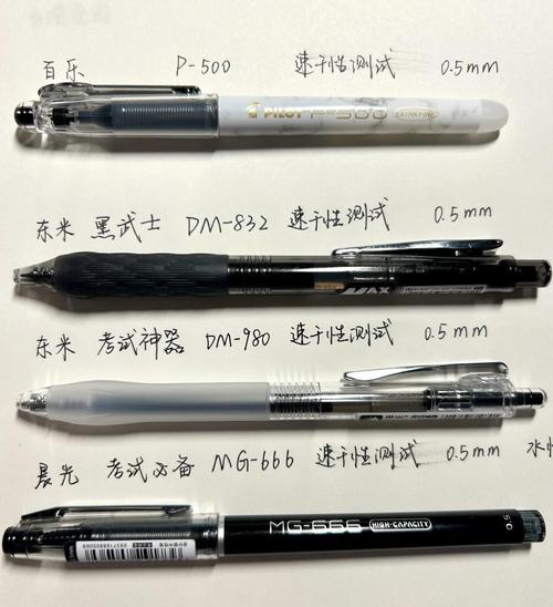 碳素笔是中性笔的一种吗图标