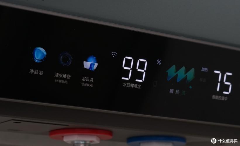 美的热水器显示eco是什么意思图标