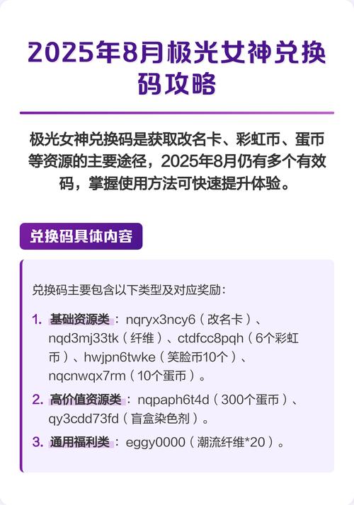 极光女神兑换码图标