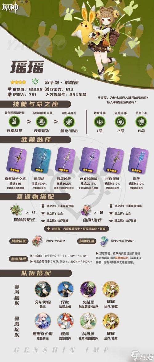 原神4.4版本攻略图标