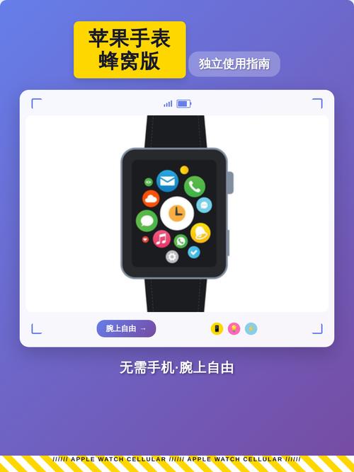 苹果表蜂窝版怎么用图标