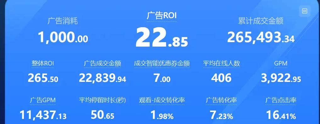 巨量千川怎么投放图标
