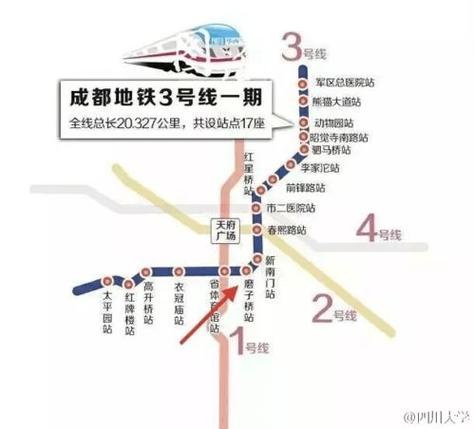 去成都熊猫基地坐几号地铁