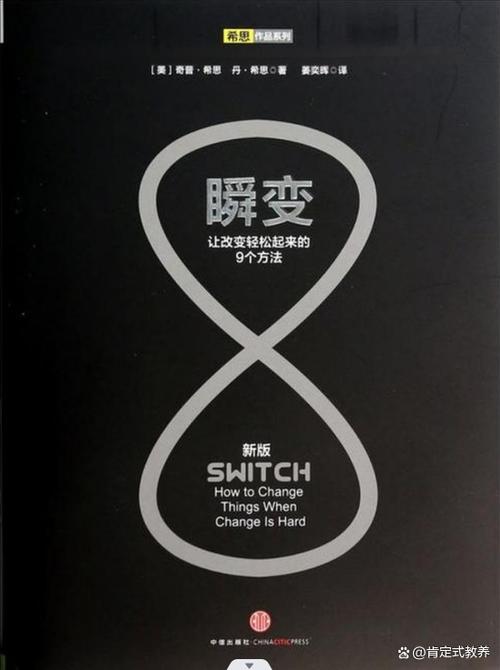 照片底色变成白色软件图标