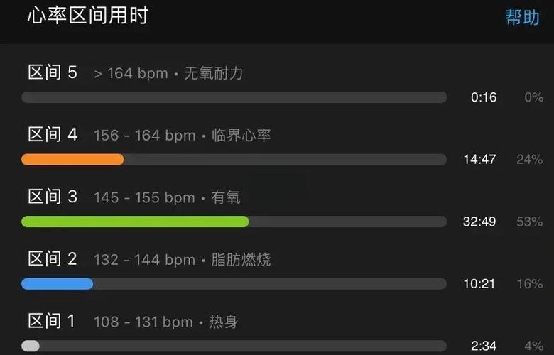 佳明手表怎么看心率图标