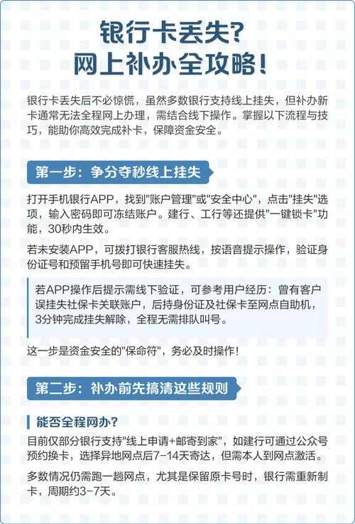 银行卡丢了网银需要补办吗图标