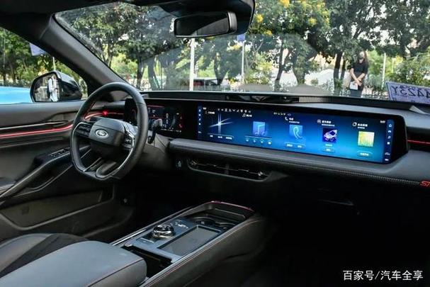 中控大屏截图