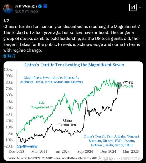 美股大涨原因图标