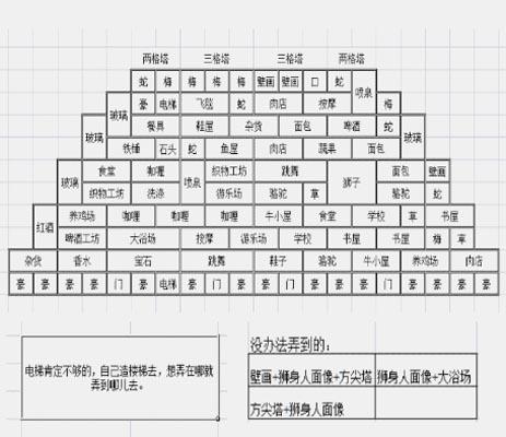 开拓金字塔王国debug版图标