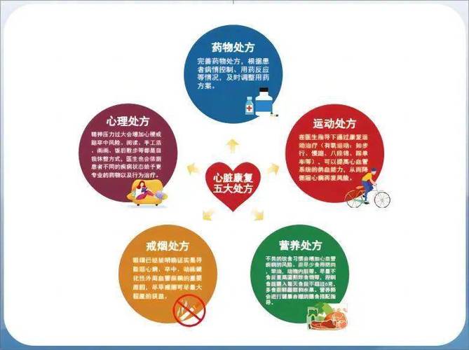 以下哪种不是社区常见康复模式
