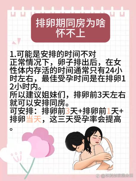 为什么越来越想同房图标