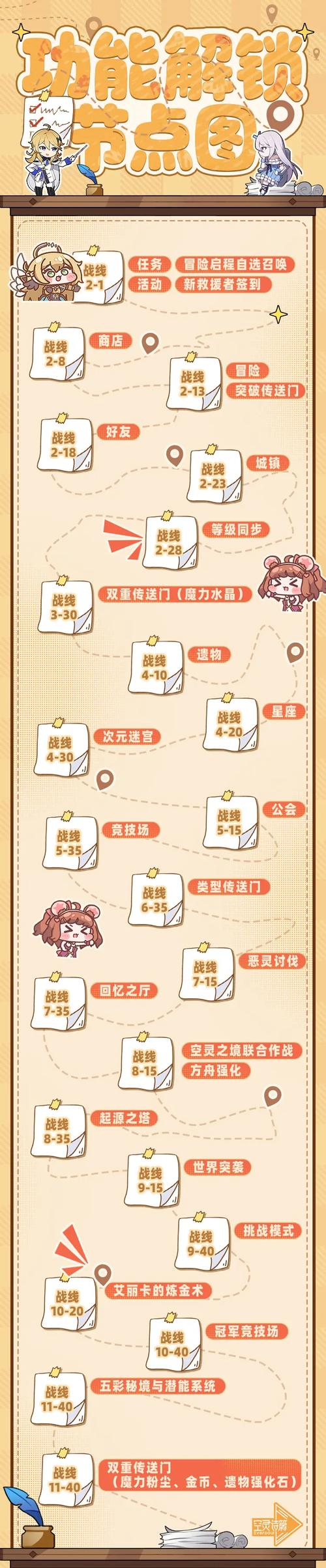 曼曼记念小游戏入口图标