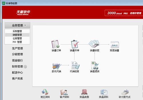 速达进销存期间怎么改